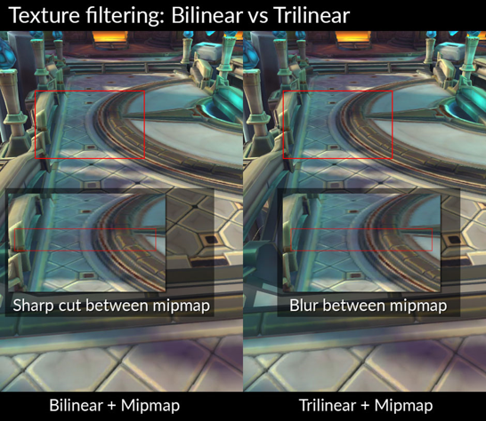 Documentation Arm Developer